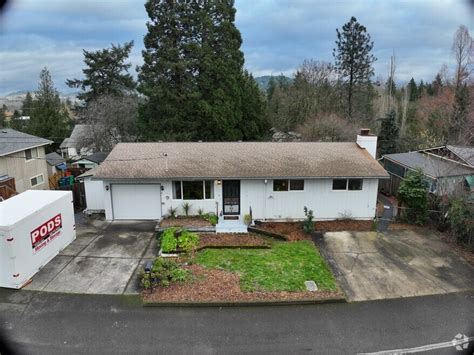 8590 Se 155th Ave Happy Valley Or 97086