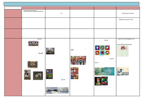 Arts Plastiques Ce1 Ce2 Pdf