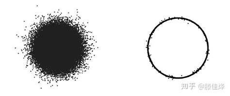 高维概率 High Dimensional Probability 知乎