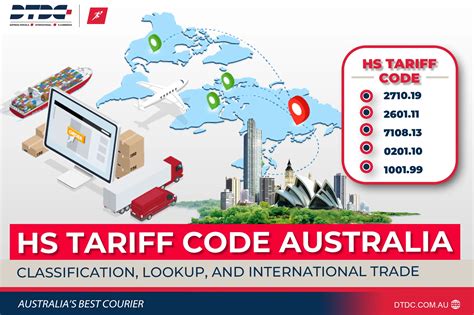 Hs Tariff Code Australia Everything You Need To Know 2025 Hs Tariff Code Australia Everything You Need To Know 2025