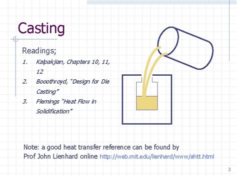 Casting 2 810 Prof Timothy Gutowski 0 Casting