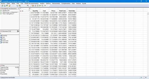 Could Jmp Show In A Single Graph A Sensitivity Analysis And The