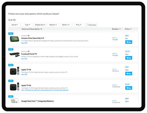 Conjoint Analysis Tips For Understanding Digital Products And Consumer