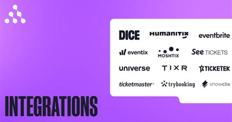 Tiktok Audiences And Audience Republic Integration