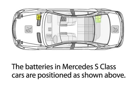 2018 Mercedes Cla 250 Battery Location