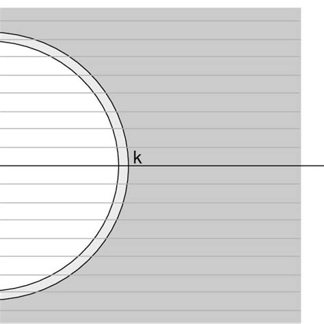 Schematic Diagram Of Blocking Method 3 Download Scientific Diagram