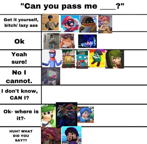 🎮smg4 Crew🎮 Me Too Meme Memes Tsundere