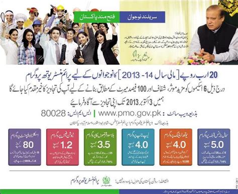 How To Apply Youth Training Program