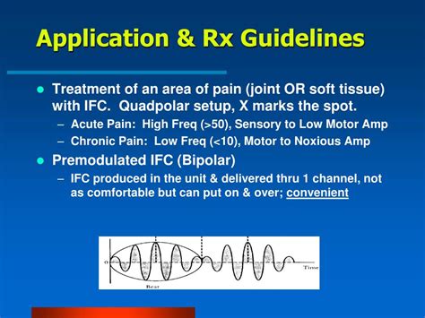 Ppt Interferential Current Ifc Powerpoint Presentation Free