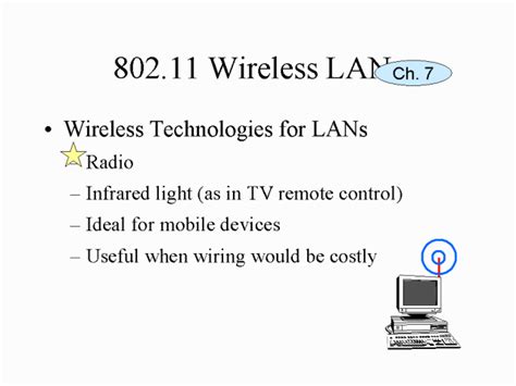 802 11 wireless lans