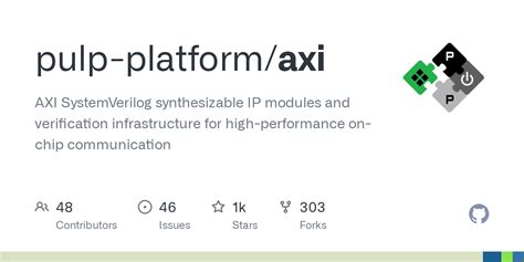 Axiaximuxmd At Master · Pulp Platformaxi · Github