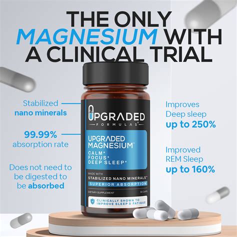 Magnesium Upgraded Formulas®