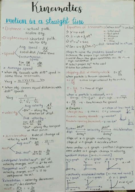 Kinematics Notes Artofit