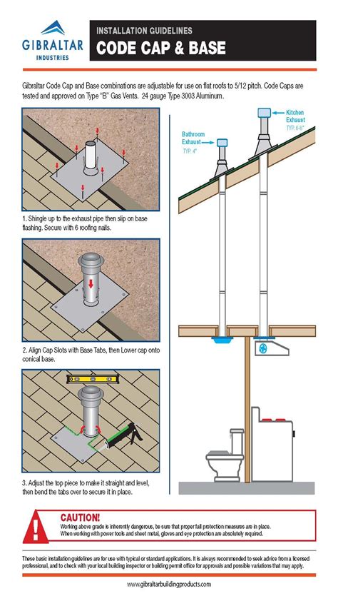 Vent Stack Vs Stack Vent Understanding The Plumbing Diagram