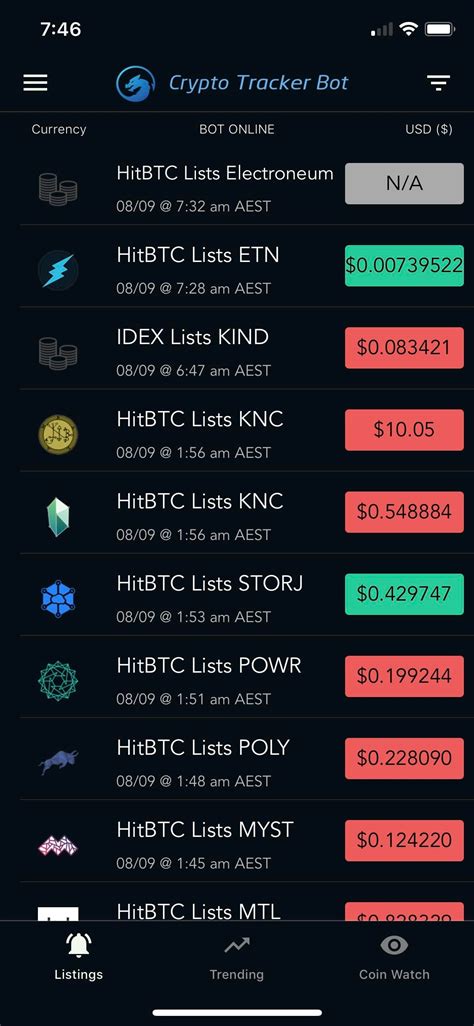 Hitbtc Lists Etn Can Anyone Confirm This Is True Relectroneum