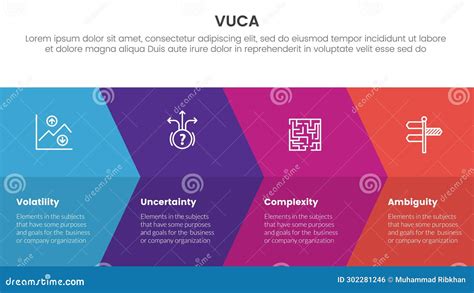 Vuca Framework Infographic 4 Point Stage Template With Round Rectangle