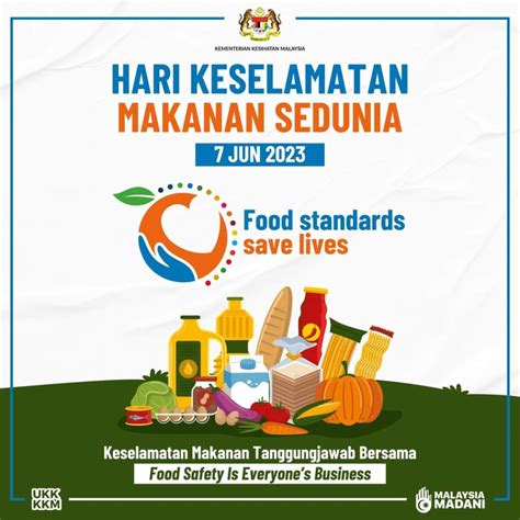 Kkm Perkukuh Kawalan Keselamatan Makanan Negara Edisi 9