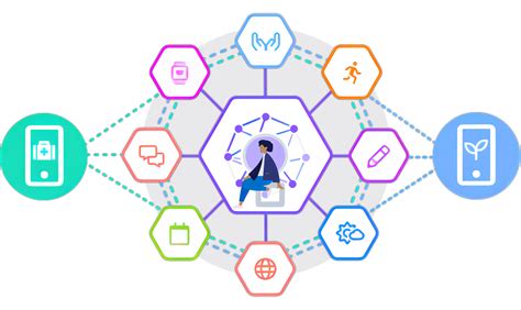 Decentralized Network