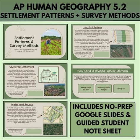 Ap Human Geography 52 Settlement Patterns And Survey Methods Lesson Agriculture