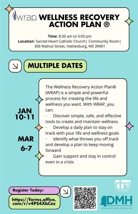 Wellness Recovery Action Plan Training Ummlr