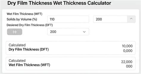 Dry Film Thickness Dft To Wet Film Thickness Wft Calculator Qualitypros