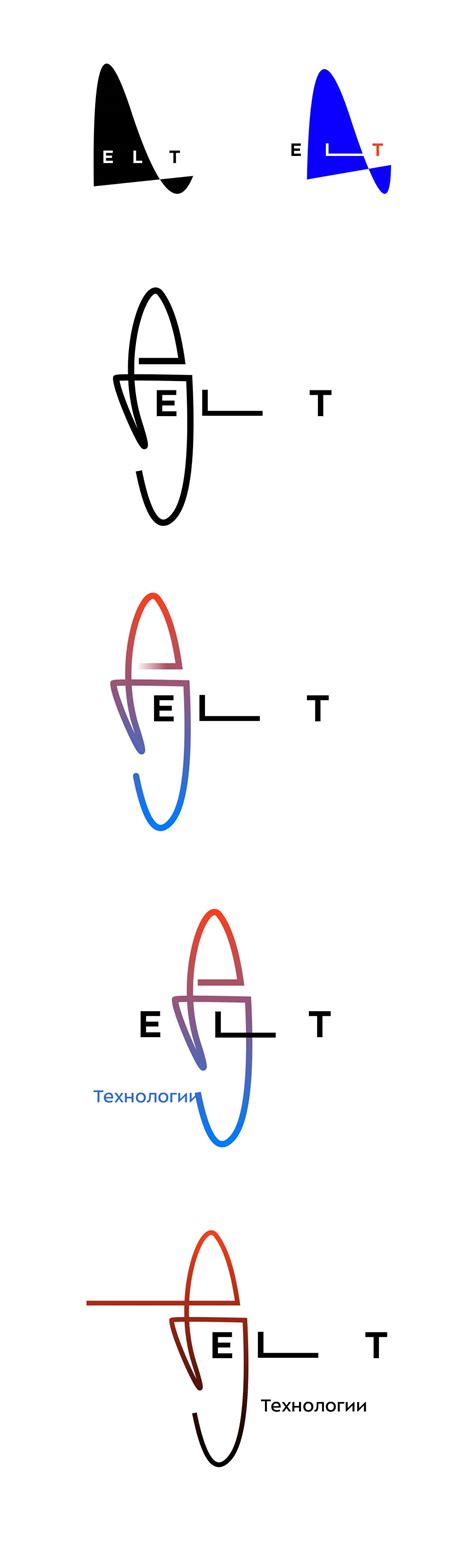 The Making Of The Elt Technologies Logo