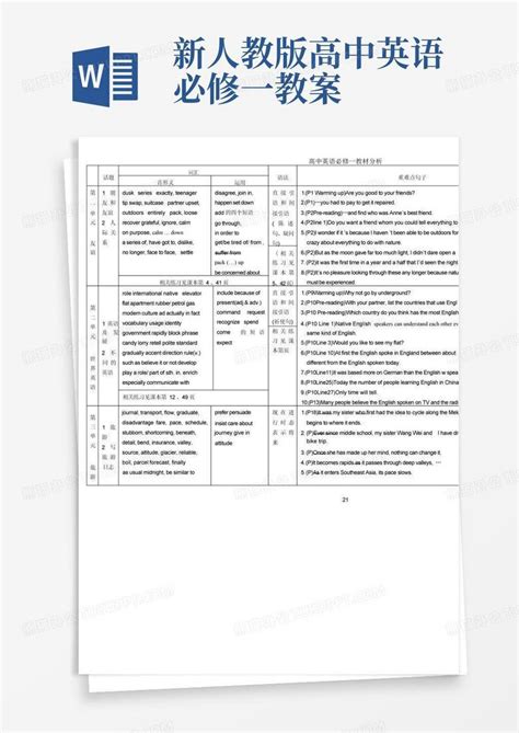 人教版高中英语必修一第一单元教学设计word模板下载编号qgnmgggy熊猫办公