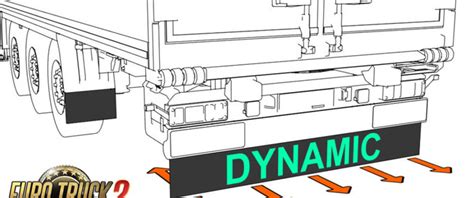 Ets2 Dynamic Mud Flaps V 0 45 Trucks Mods Other Mod Für Eurotruck Simulator 2