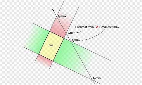 Line Angle Point Line Angle Text Png Pngegg