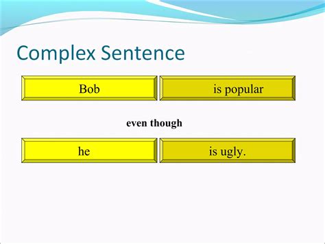 Sentence Structure Ppt