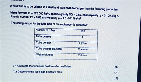 Solved A Fluld That Is To Be Utheed In A Shell And Tube Heat
