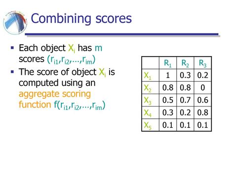 Models And Algorithms For Complex Networks Ppt Download