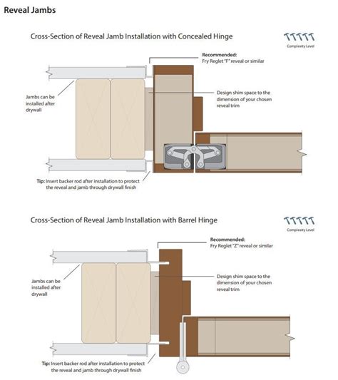 Tru Stile Modern Jamb Hidden Doors In Walls Door Design Interior