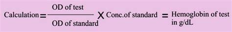 Drabkins Solution For Hemoglobin Hb Estimation