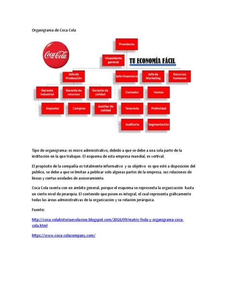 Organigrama Vertical De Coca Cola Pdf Negocios