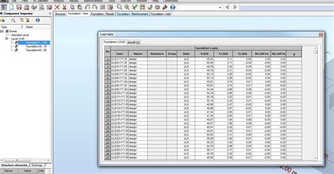 Solved Passing Loads From Steel Columns To Foundation Rc Design