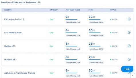Sandeep Appani On Linkedin Day16 30daysofcode Nxtwave Ccbp Python Coding Fullstack