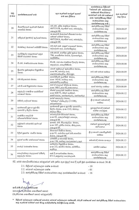 Pe 2024 Another Namal Rajapaksa Contesting Election Newswire