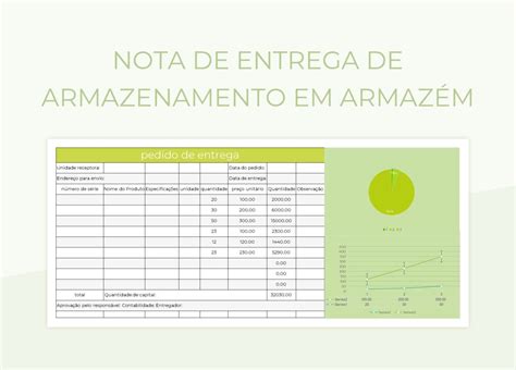 Planilhas Nota De Entrega De Armazenamento Em Armazém Excel E Edição On