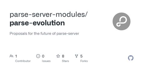 github parse server modules parse evolution proposals for the future