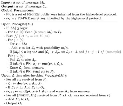 Towards Optimal Parallel Broadcast Under A Dishonest Majority