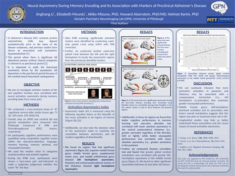 Pdf Neural Asymmetry During Memory Encoding And Its Association With