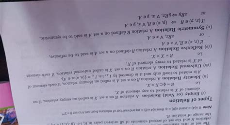 The Set Of Lins The Set Of Second Elements Of All Ordered Pairs In R Le