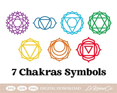 7 Chakras Symbols