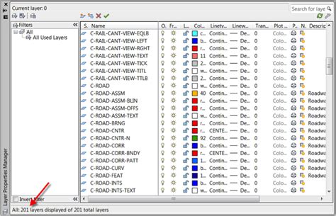Ideate Solutions Too Many Layers