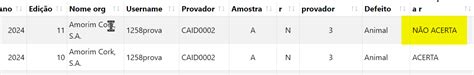 Insert Accented Characters Into Field With Utf Mb Unicode Ci Collation Need Help Wappler
