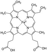 Forms Of Hemoglobin Deoxyhb Methb Questions And Answers In Mri