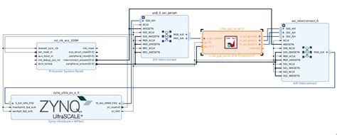 vitis library crop function kria som kv260 support pynq