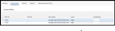 Mitigation Controls Creation And Assignment In Sap Grc 120