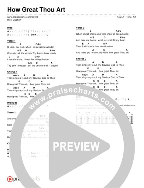 How Great Thou Art Chords Pdf Rick Muchow Praisecharts